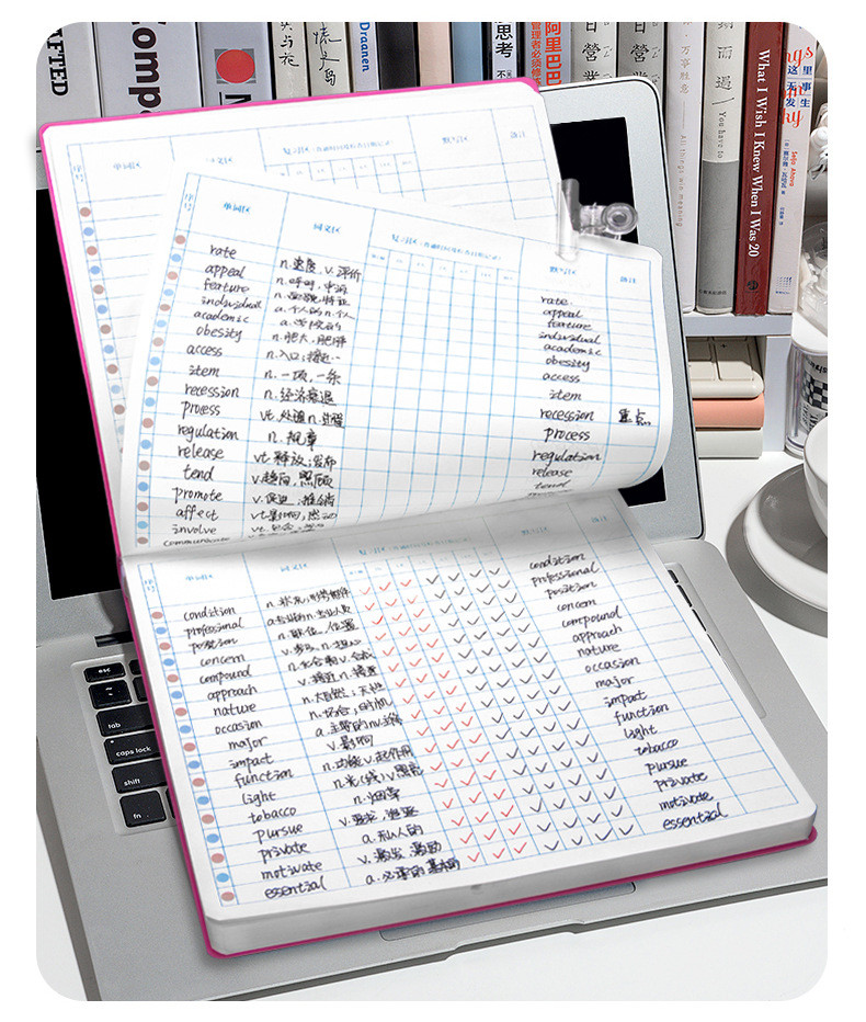 Vocabulary Notebook for Self-Testing and Memorization, Learn & Memorize ...