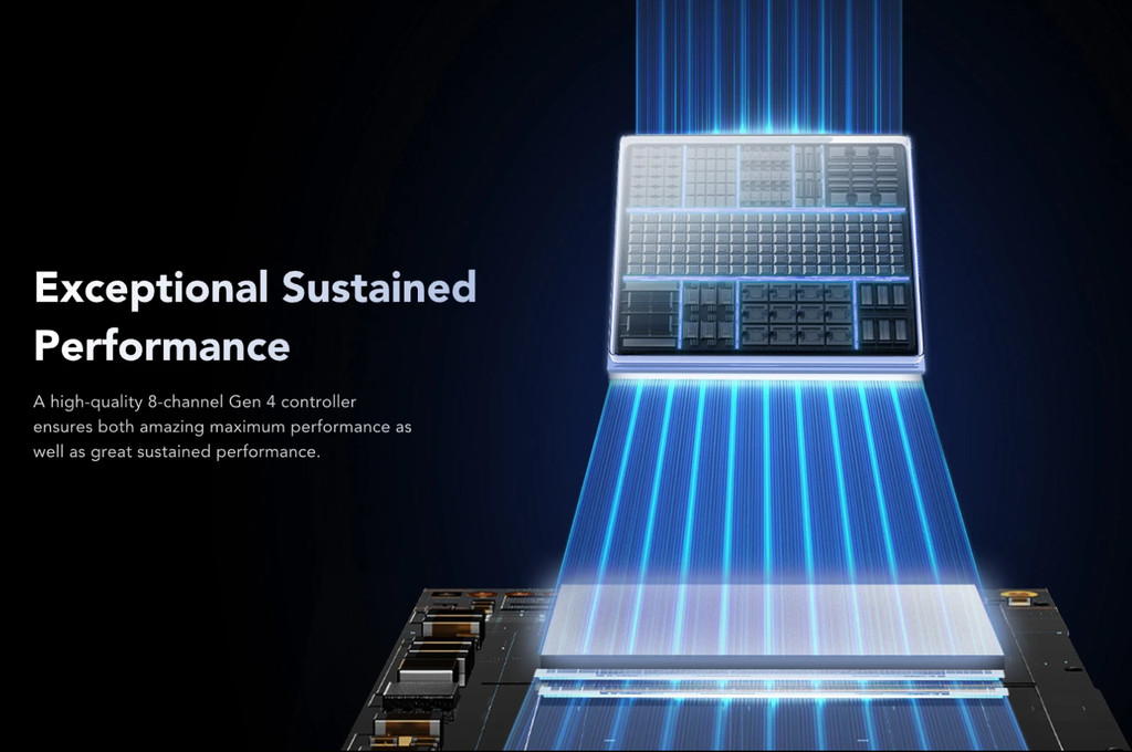 LEXAR NQ780 1TB M.2 2280 PCIE GEN4x4 NVME SSD | Shopee Malaysia