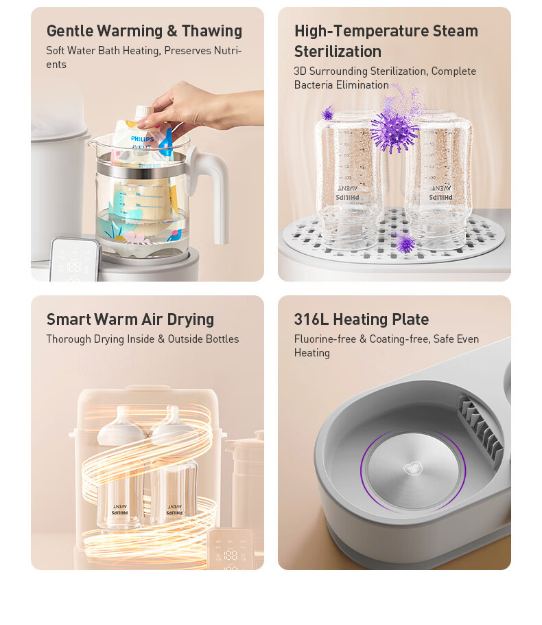 Philips AVENT Multi-Function Sterilizer Dryer & Formula MakerUV+Steam | Shopee Malaysia