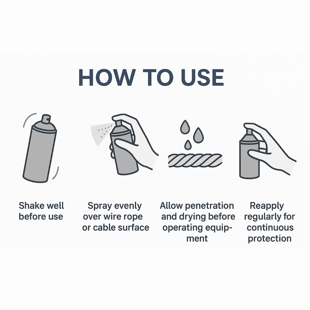 CRC 3035 Wire Rope & Cable Lubricant Spray 285g | Anti-Rust Penetrating Oil | Industrial ...