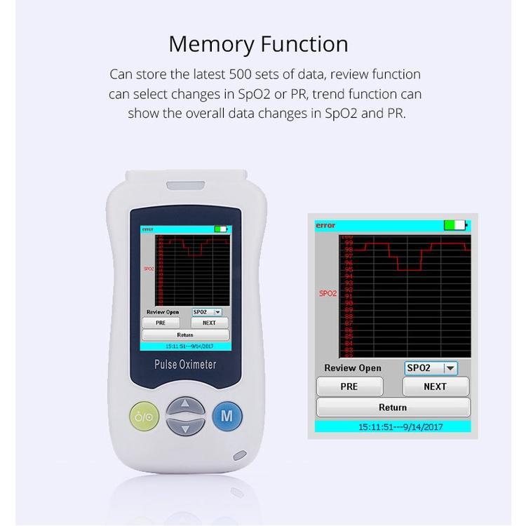 Portable Digital Handheld Pulse Oximeter with Finger Probe Continuous ...