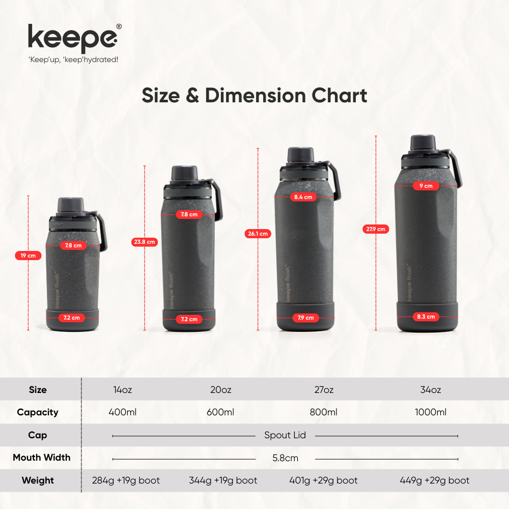 【New】Keepe Flask 'Ice Flake' Matte Insulation Tambler Vacuum Thumbler ...