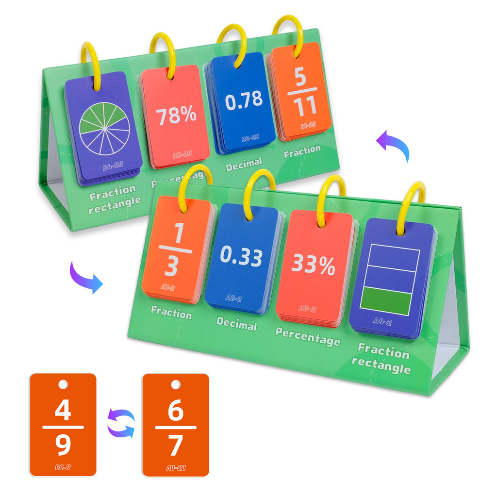104Pcs Fraction Percentage & Decimal Educational Math Cards for ...