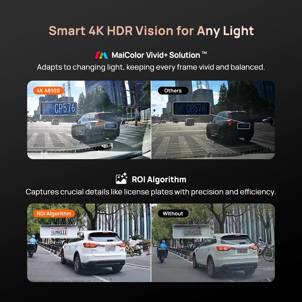 70mai A810S Dash Cam 4K Resolution Sony Starvis Lens Dual Vision Car ...