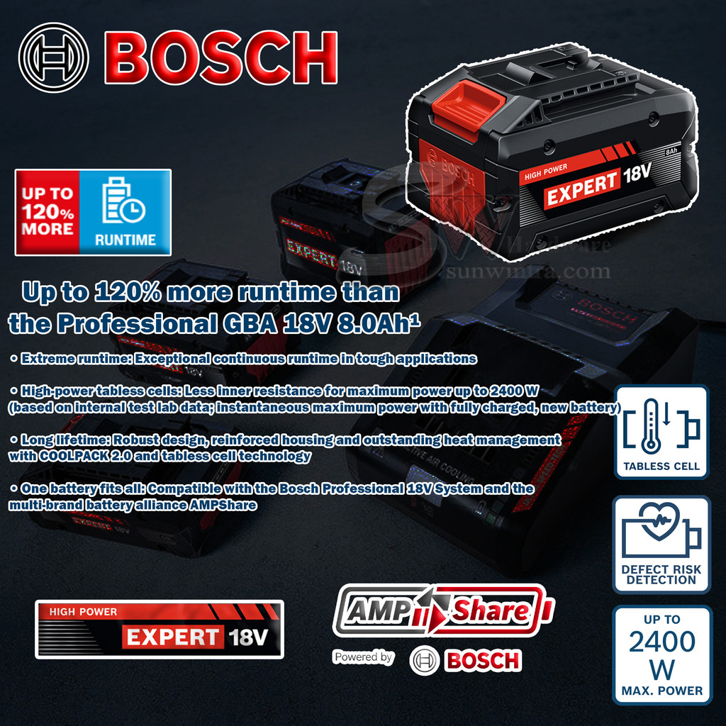 Bosch 1x / 2x 18V ProCORE 8.0Ah / 18V EXPERT 8.0Ah Battery Combo ( 1x ...