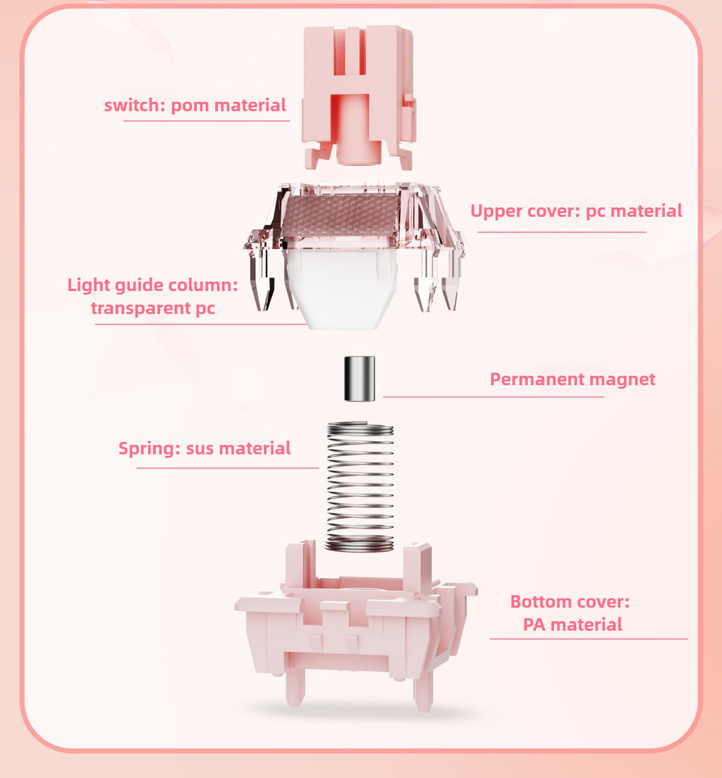 NDIY Freya Silent Magnetic Switch Linear 10 Pcs 2 PIN Factory Prelubed ...