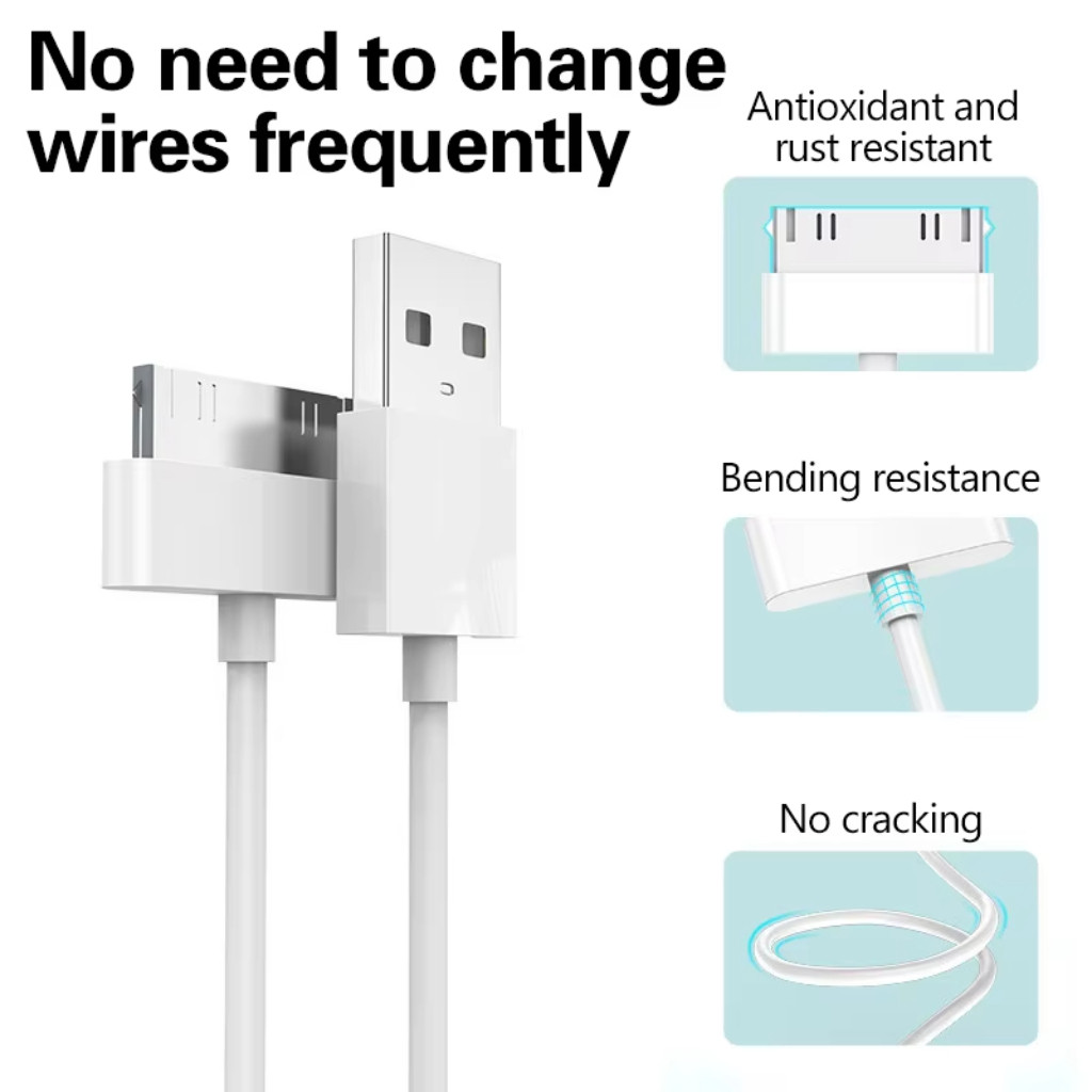 USB Cable For IPhone 4 S 4s 3GS IPad 2 3 IPod Nano Touch Fast Charging ...