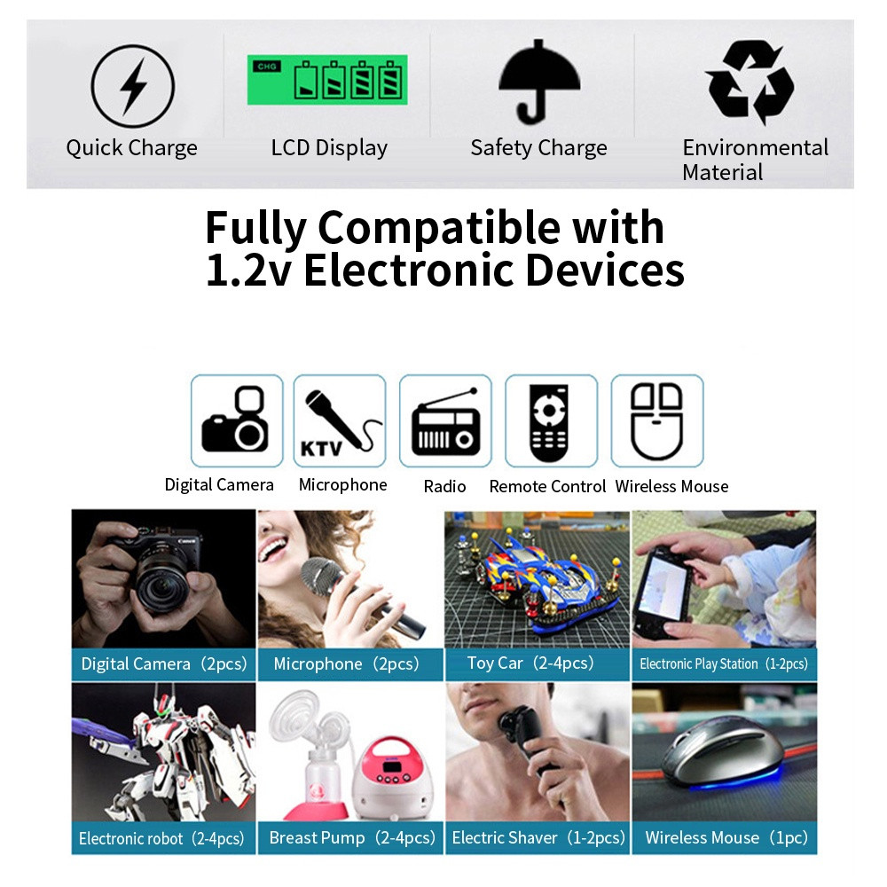 /Energizer 4 Slots LCD Display Charger With AA / AAA Nimh Rechargeable ...