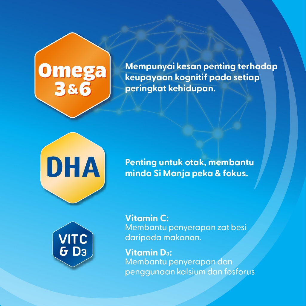 Dutch Lady Omega 3*6 Plain 125ml x 4s | Shopee Malaysia