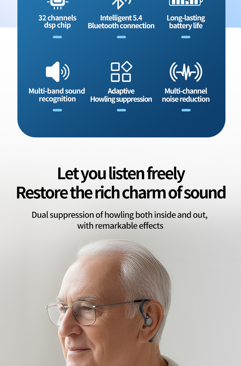Assistive Hearing Enhancement Bluetooth Earphones Are Compatible With ...