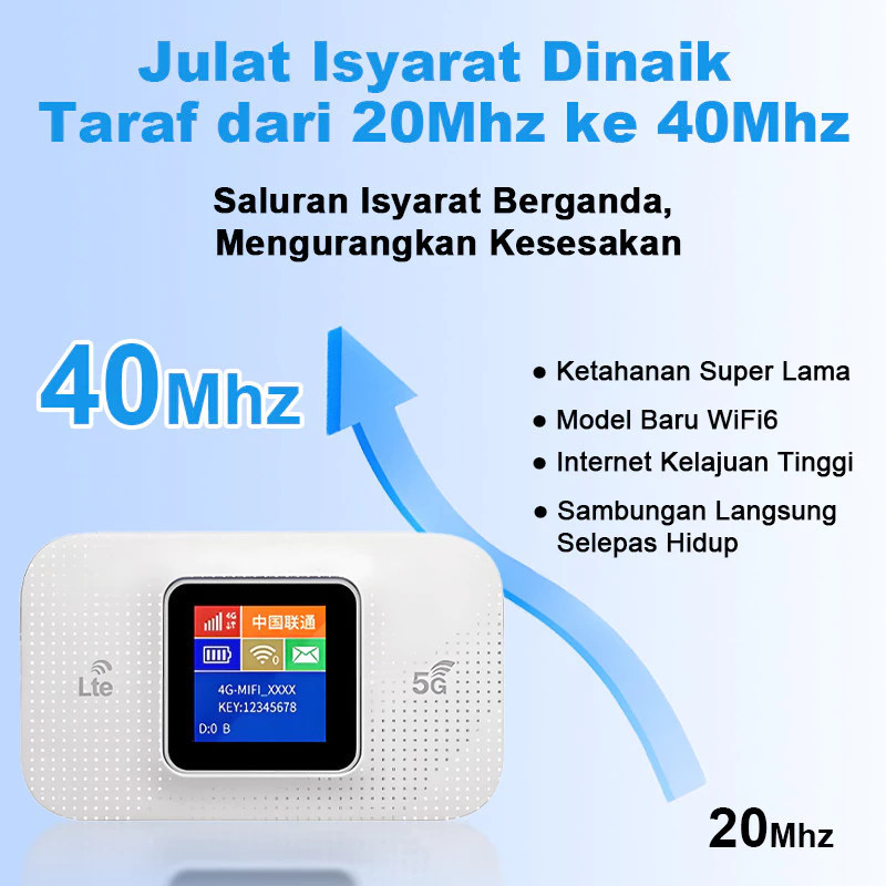5G LTE Wireless USB Modem Dongle Mini Wifi Portable Pocket Poket 4G/5G ...