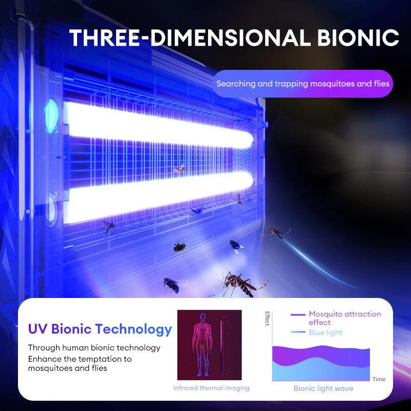 Electric Pest Killer UV Lamp Flying Fly Insect Killer Mosquito Traps ...