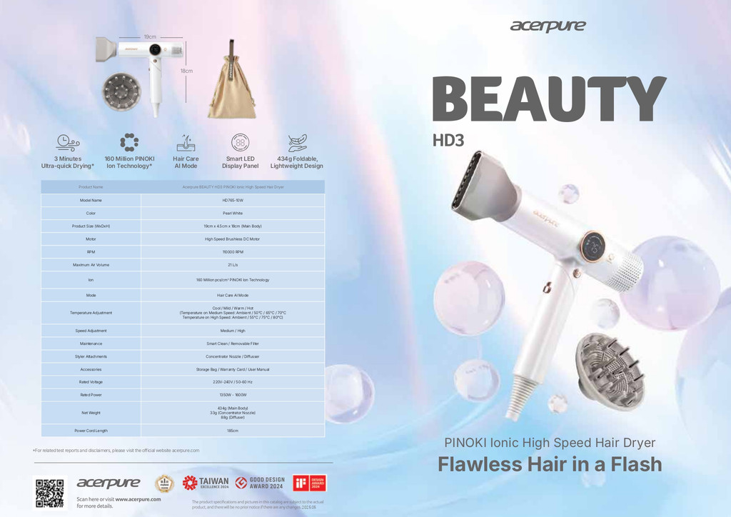 Acerpure Beauty HD3 (1600W Power/2 Speeds & 3 Hot Temperatures & 1 Cold ...