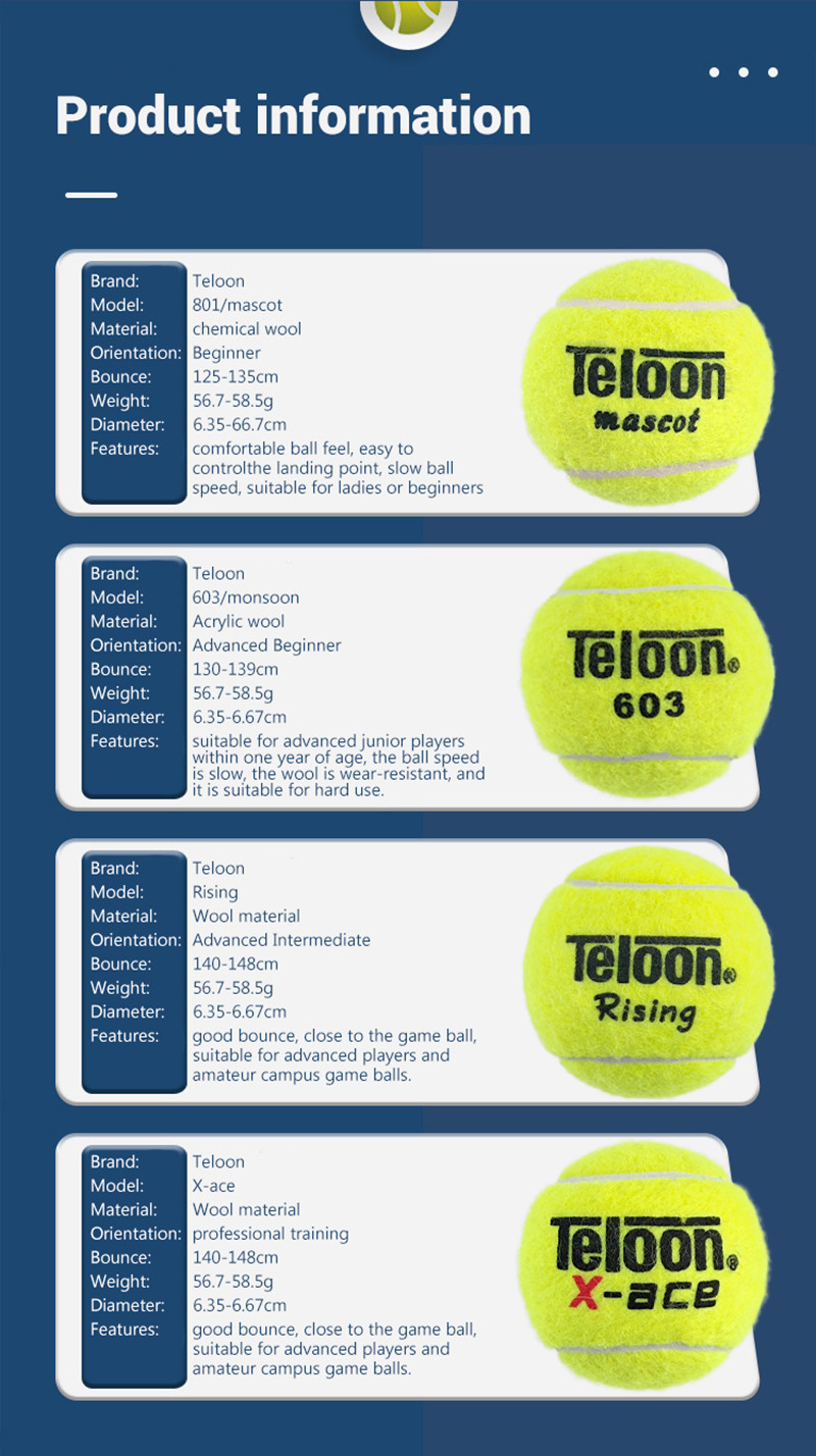 Teloon 12Pcs Tennis Balls,for Beginner Advanced Professional Players ...