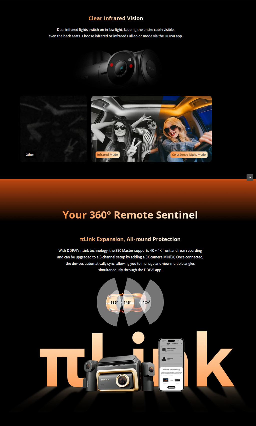 DDPAI Z90 Series Dash Cam | Dual Sony STARVIS 2 IMX678 | AI Portrait ...