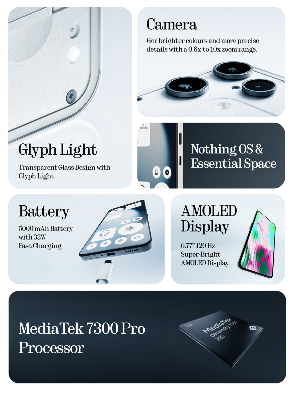 Nothing Phone (3a) Lite 5G Smartphone 8GB + 256GB ROM Dimensity 7300 ...