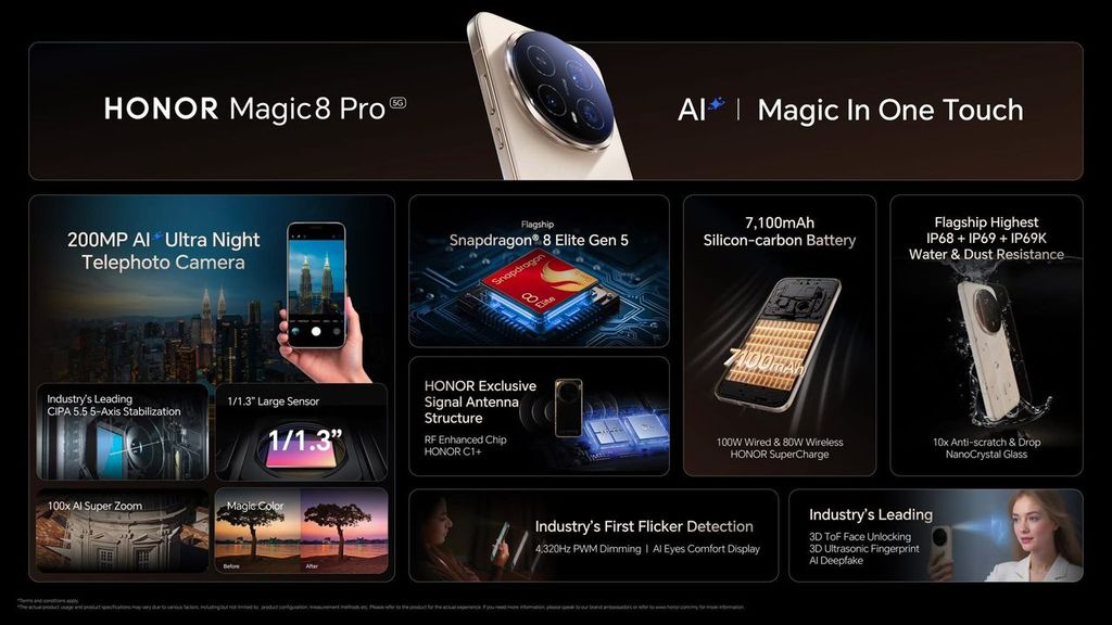 HONOR Magic 8 Pro 5G Smartphone 12GB+512GB /16GB+1TB ROM Snapdragon 8 ...