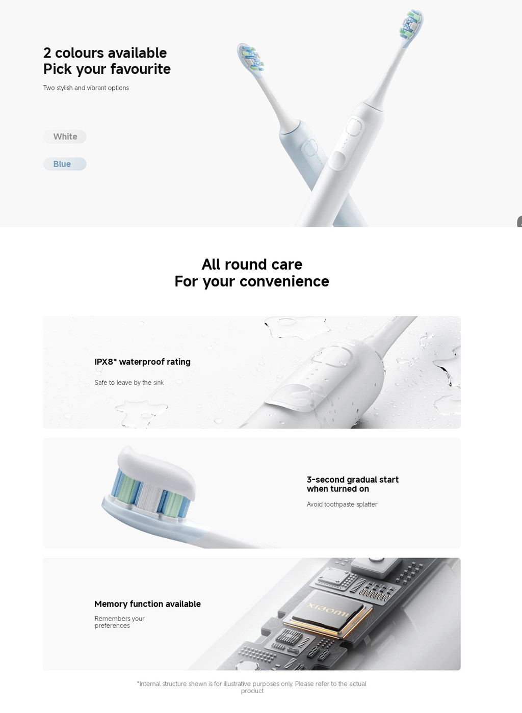 Xiaomi Oscillation Electric Toothbrush | Sonic Vibration Motor | 180 ...