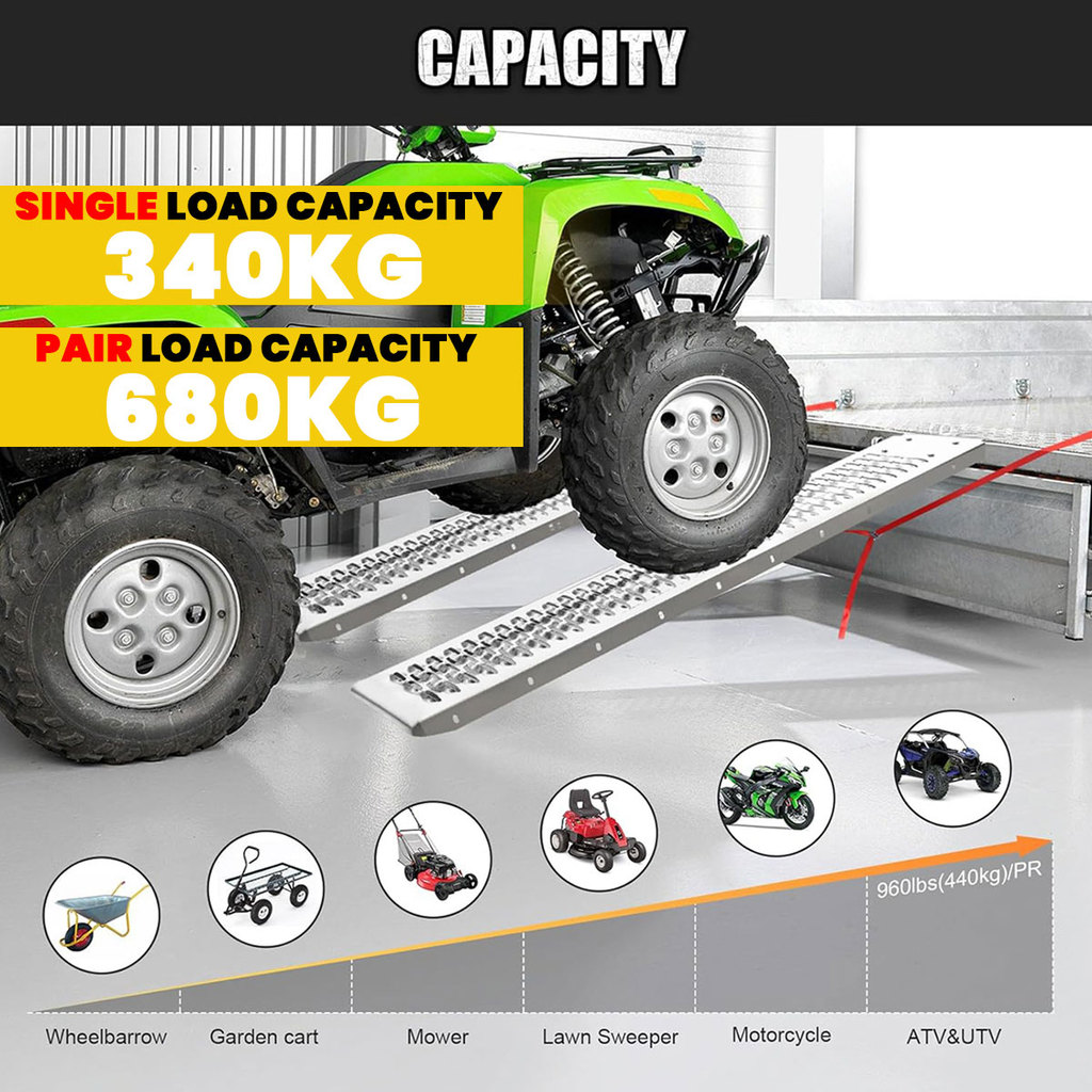 Aluminum Folding Ramp Ladder – Heavy Duty for Motorcycle, Bike, ATV ...