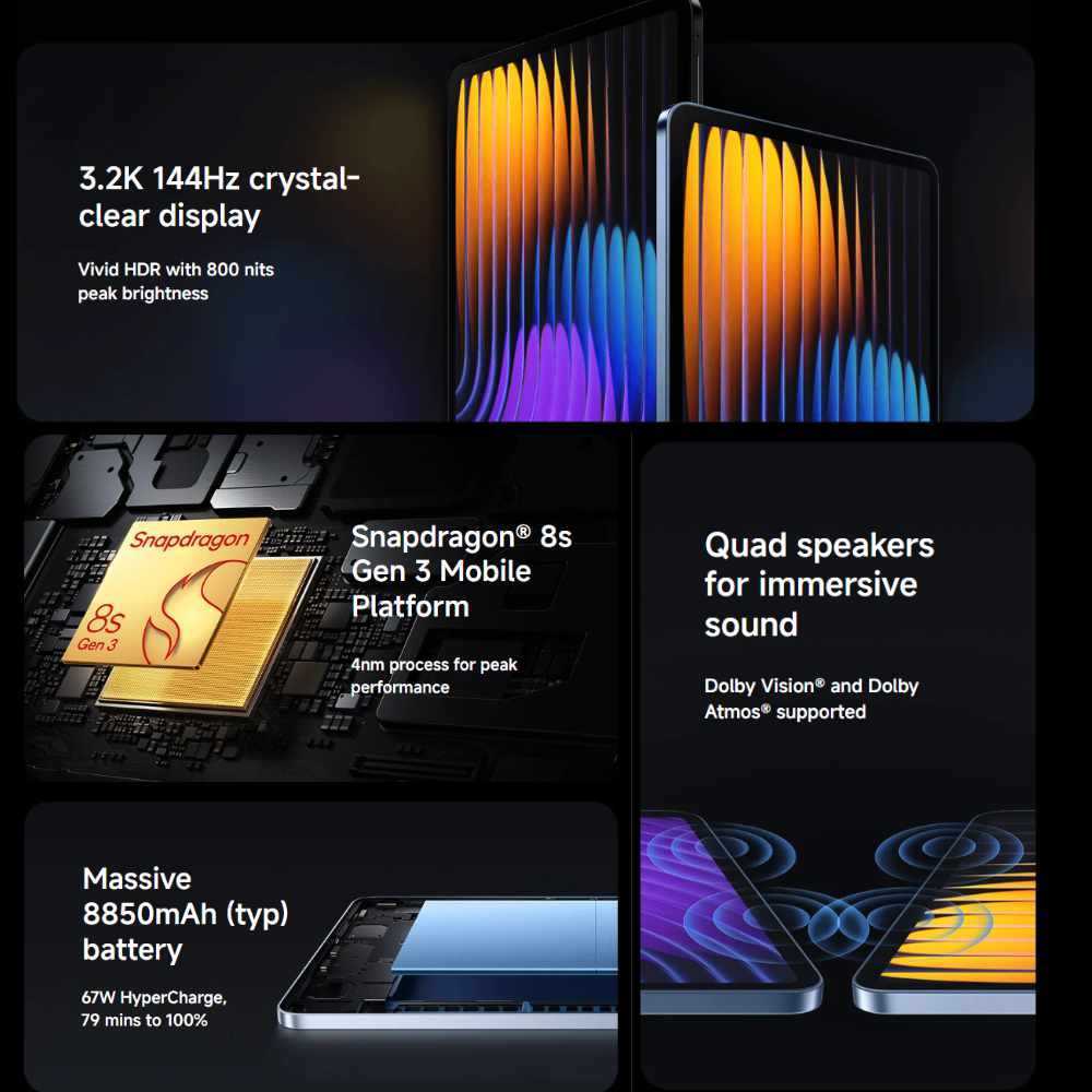 Xiaomi Pad 7 Pro WIFI 12GB RAM 512GB (Original) 1 Year Warranty By ...