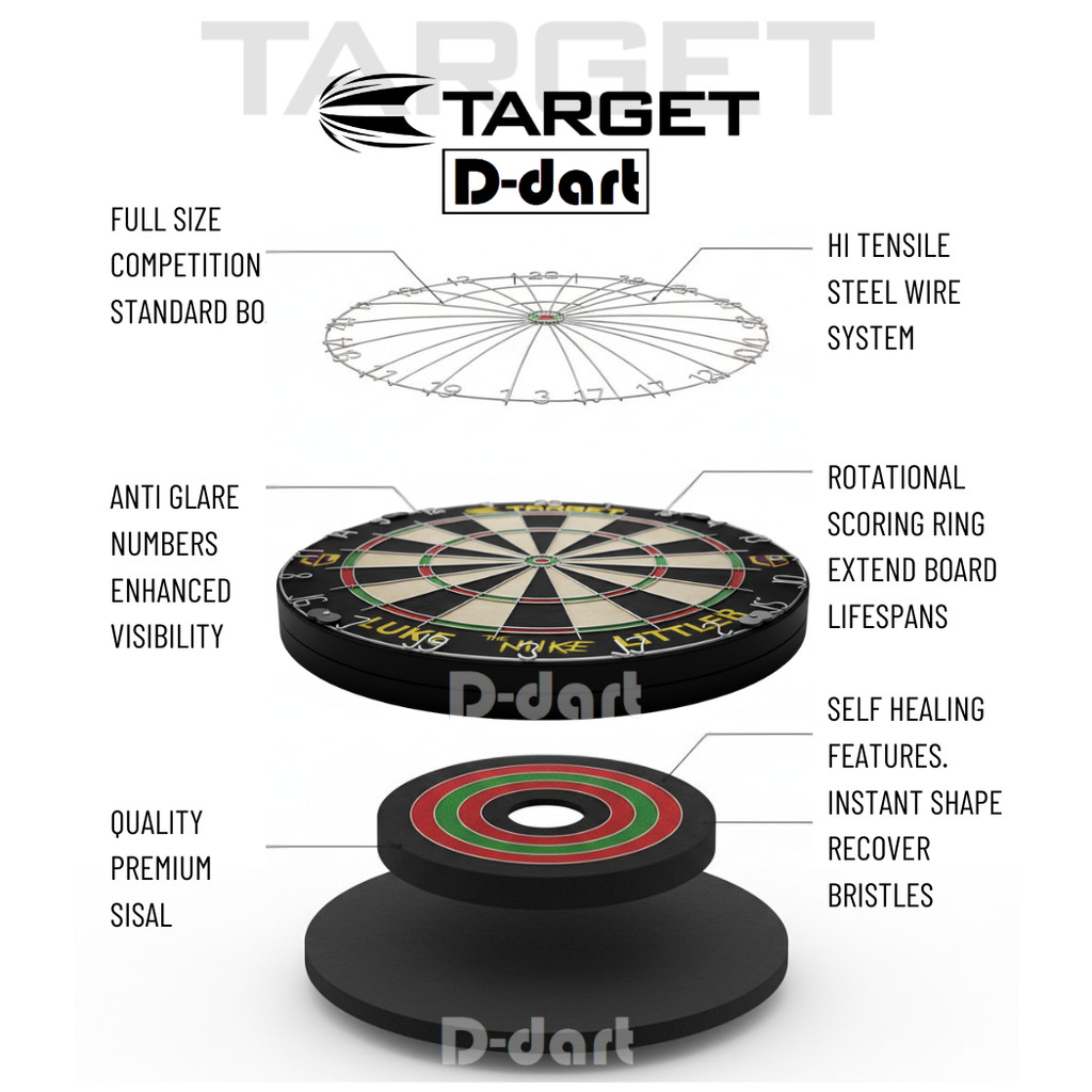 TARGET STEEL TIP DARTBOARD - LUKE LITTLER THE NUKE PROFESSIONAL STEEL ...