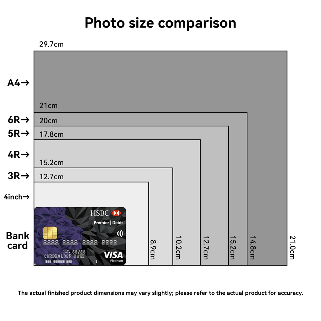 FUJIFILM Photo｜3R &4R Glossy Photo Print Waterproof｜Cuci Gambar ♥ ...