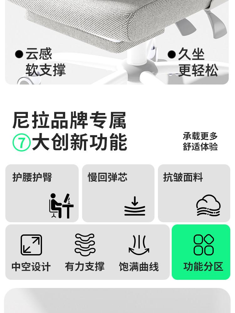 NeLar Memory Foam Seat Cushion Waist 一体靠垫 | Shopee Malaysia