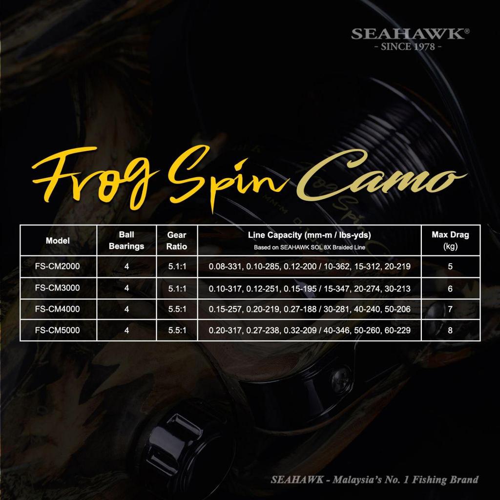 SEAHAWK FROG SPIN CAMO SPINNING FISHING REEL | Shopee Malaysia