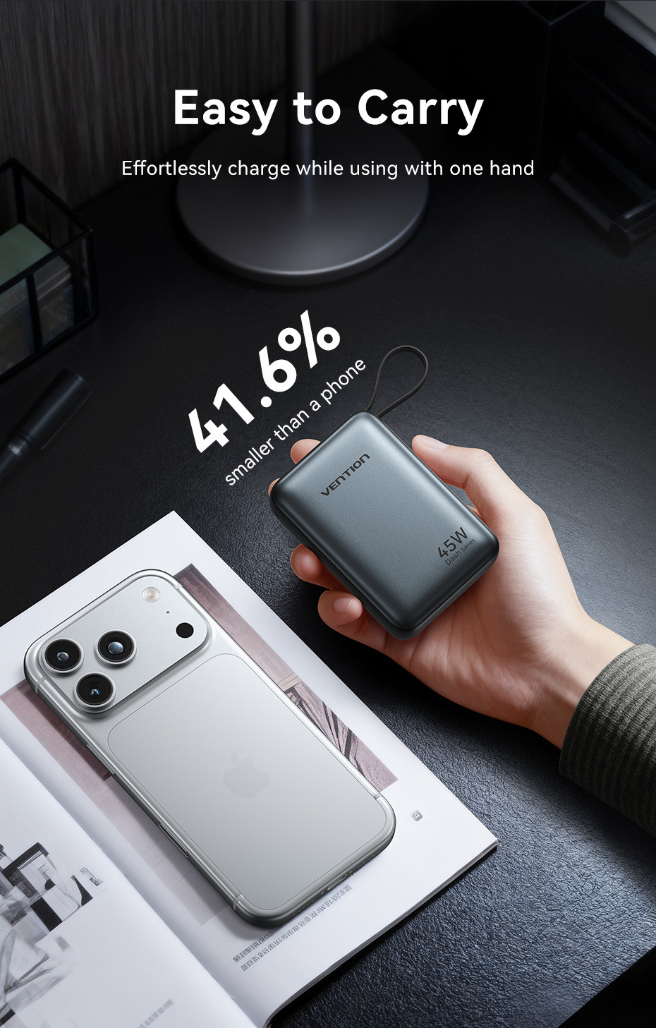 Vention CCC Powerbank 20000mAh PD 45W Type C PD Fast Charging Power ...