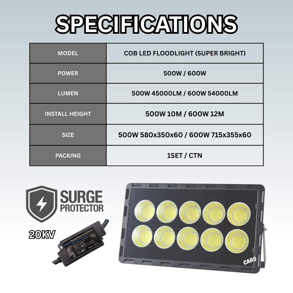 500W/600W OUTDOOR SPACES PREMIUM LED FLOOD LIGHT SOURCE DELIVERING ...
