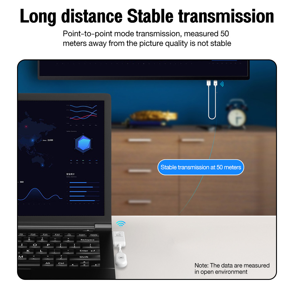 【🇲🇾24h】CS7 Wireless HDMI Transmitter Receiver 1080P 60Hz Type C for ...