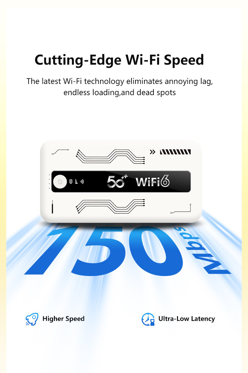2-in-1 Power Bank + WiFi Router 8000 mAh 5G/4G Pocket WiFi Router ...