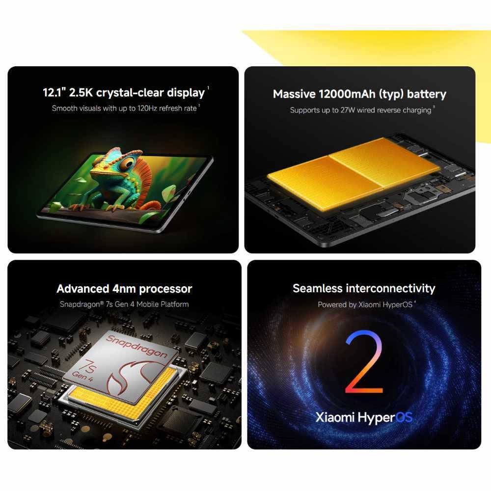 Redmi Pad 2 Pro 8GB RAM 256GB 5G/WIFI Version (Original) 1 Year ...