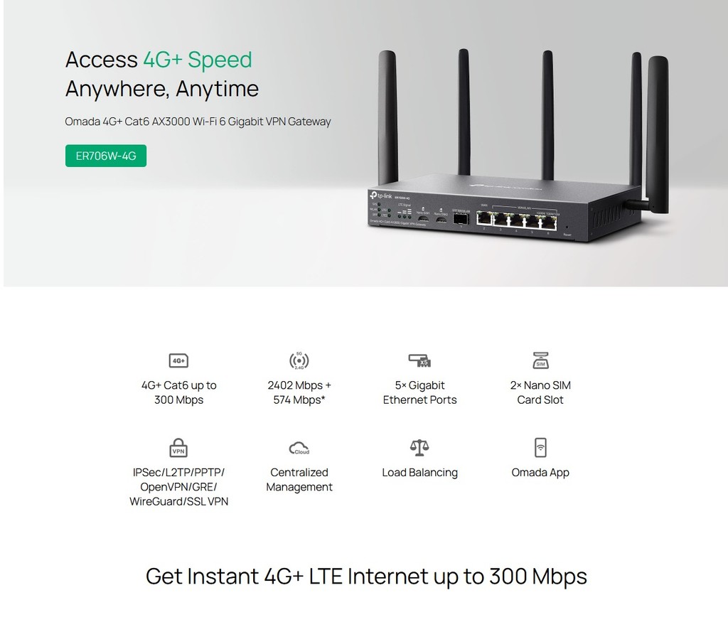 TP-Link Omada ER706W-4G AX3000 WiFi6 SIM Card Slot VPN Multi-WAN Router ...