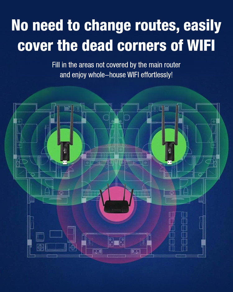 WiFi Signal Booster/Full Signal Coverage No Dead Zones Connect WIFI ...