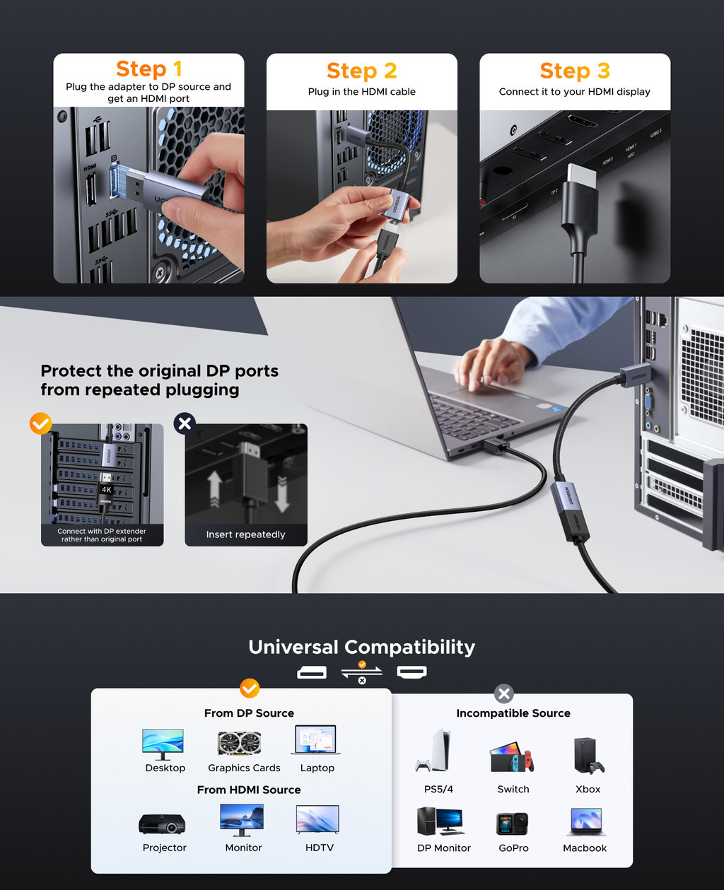 UGREEN DisplayPort to HDMI 4K 30Hz Adapter 10.2 Gbps HDCP 2.2 AMD ...