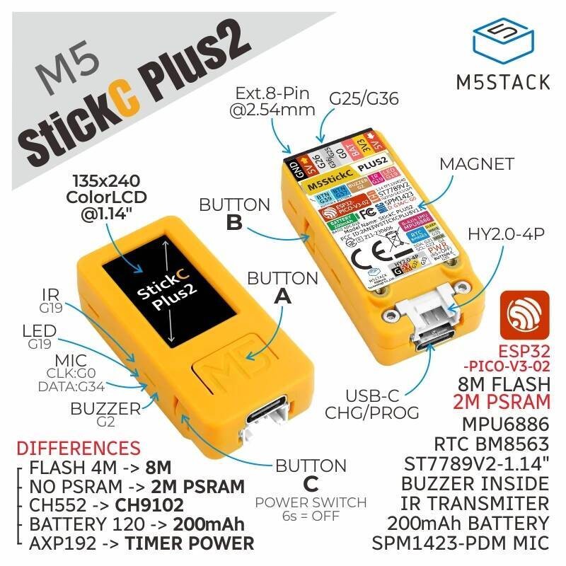 M5Stack Official M5StickC PLUS-PLUS2 with Watch Accessories ESP32 Mini ...