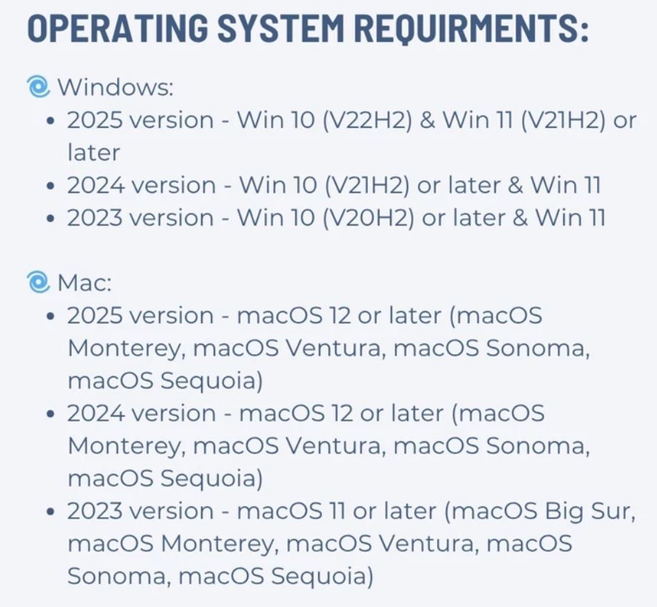 Indesign 2025 Latest Window & macOS | Shopee Malaysia