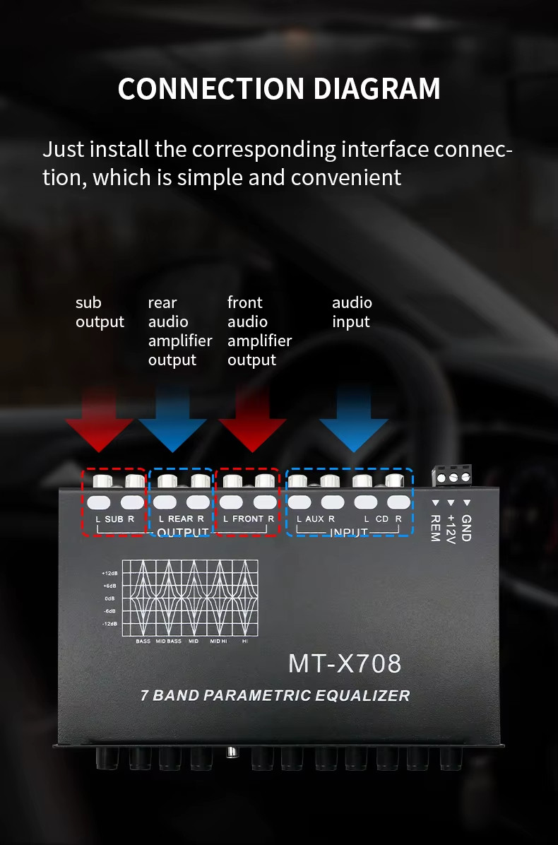 Car equalizer 7-band equalizer car audio equalizer tuning, crossover ...