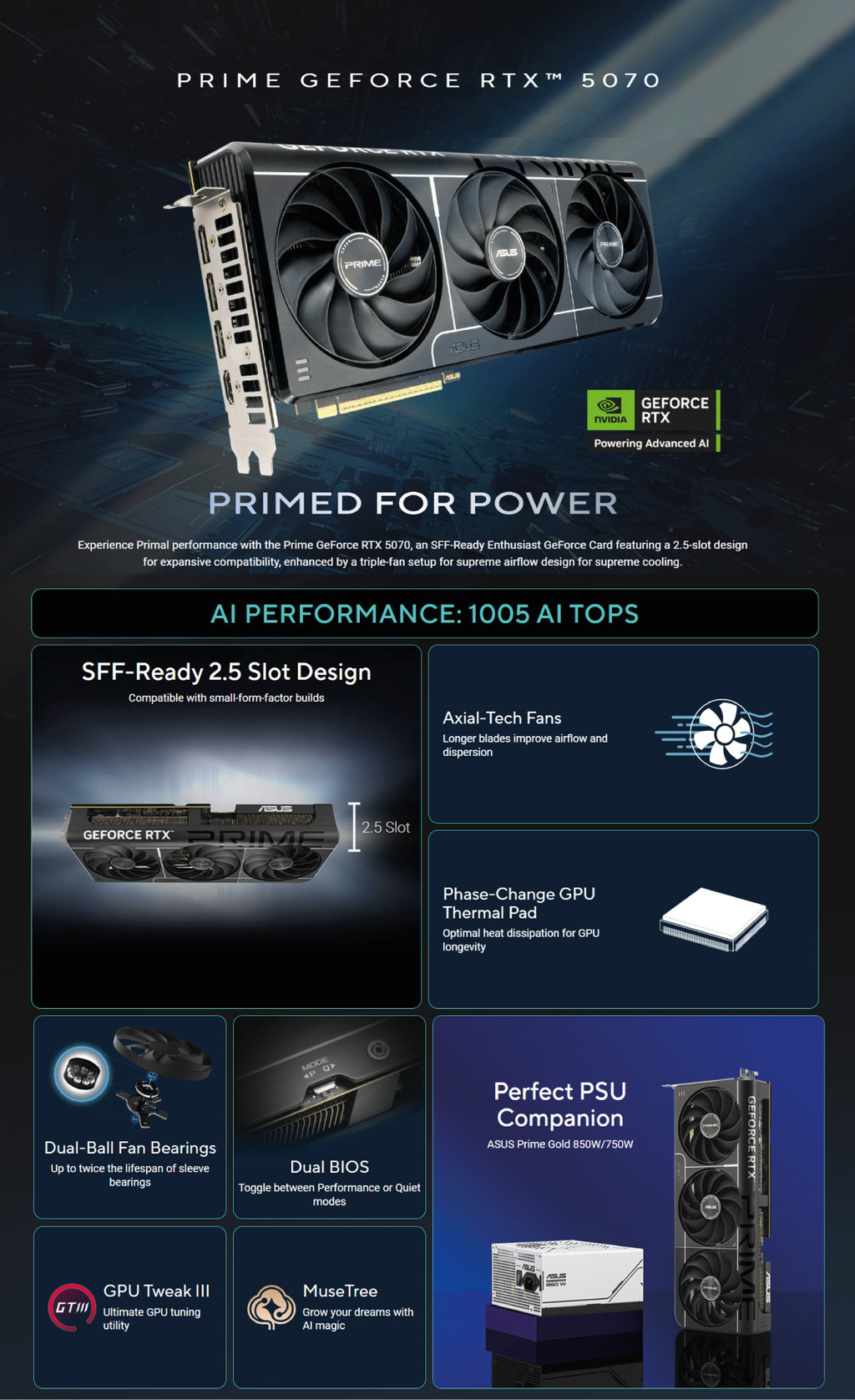 ASUS PRIME GeForce RTX 5070 OC 12GB GDDR7 Graphics Card | PRIME-RTX5070 ...