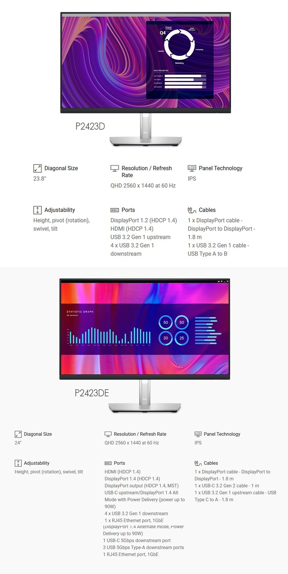Dell Pro Plus P2425D P2425DE P2423D P2423DE 24" QHD 2560 x 1440 IPS USB ...
