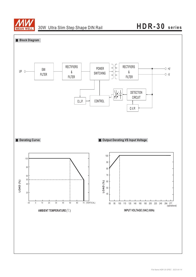 Mean Well HDR-30-24 85-264V AC TO DC meanwell Ultra Slim DIN Rail Power ...