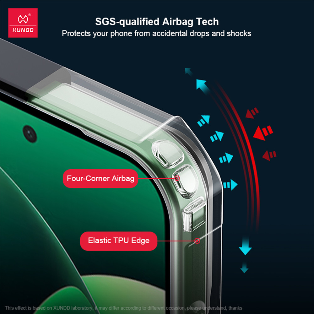 For Xiaomi 17 Pro Max, 17 Pro Case XUNDD Airbag Shockproof Matte PC TPU ...