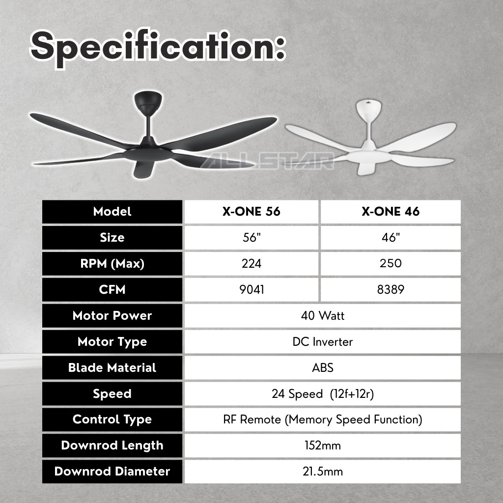 【NEW】Deka X-ONE 56" / 46" DC motor Remote Control Ceiling fan with 24 ...