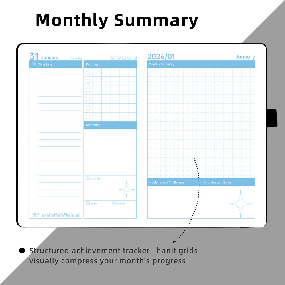 2026 Yearly Planner English Schedule Monthly Plan Daily Plan A5 ...