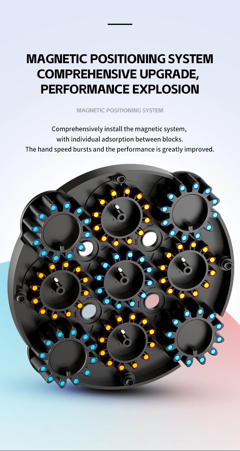 SENGSO Magic Clock V2 4x4 Magnetic | Shopee Malaysia