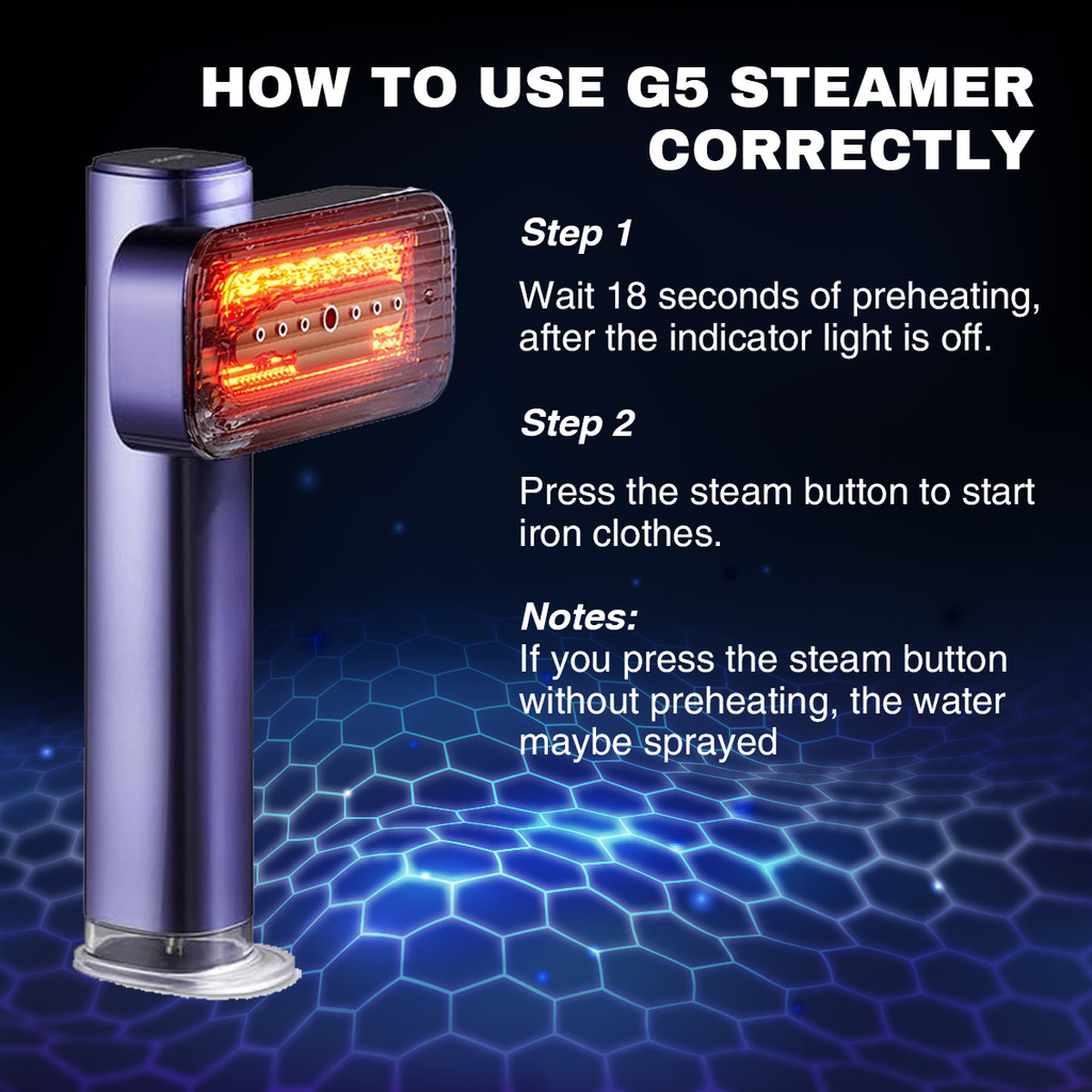 Mifier G5 Electric Steamer Iron 2 in 1 Wet & Dry Handheld Steamer 1200W ...