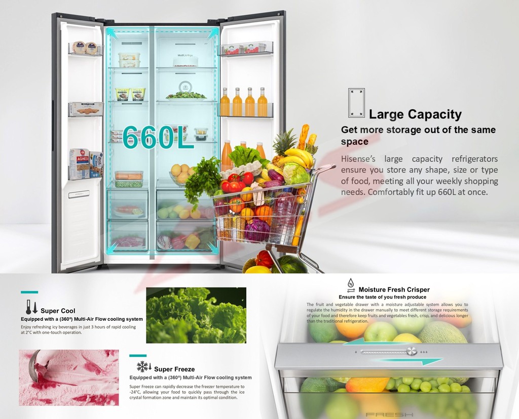 Hisense 🥫 RS708N4ASN1 660L Peti Sejuk Side-by-Side Inverter / ALL ZONE ...