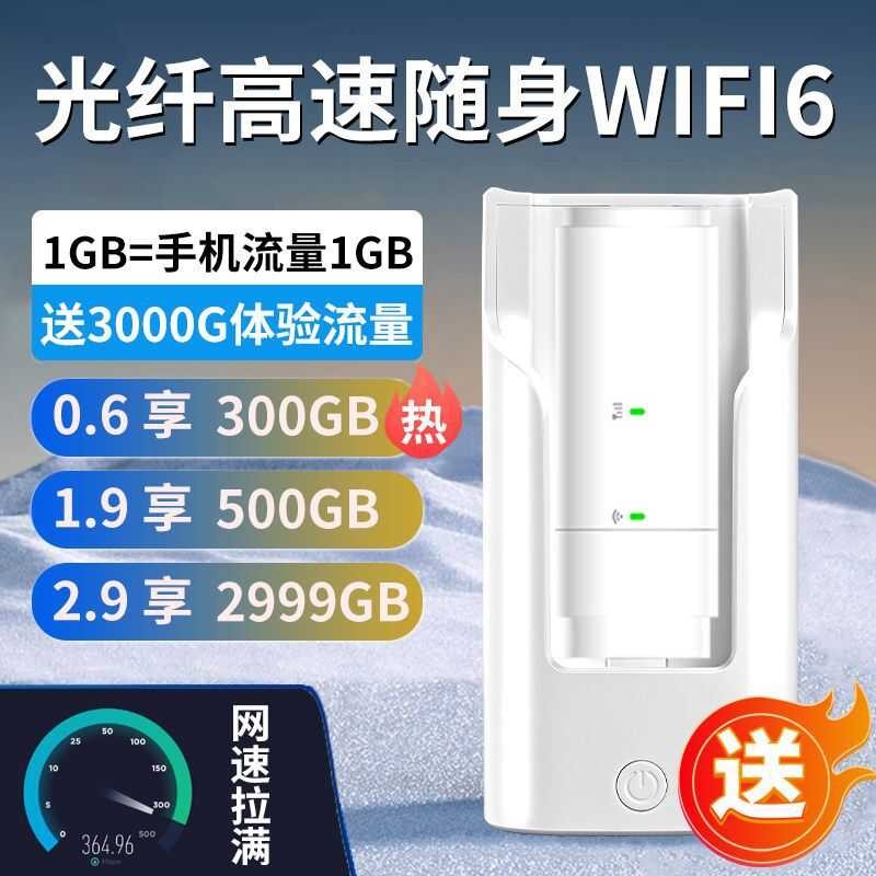 Smart Portable wifi6 Optical Fiber Network Speed Mobile Router Car WIFI ...