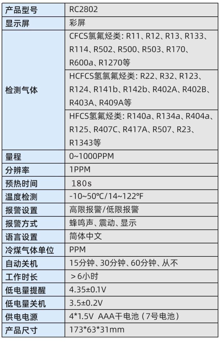 Air Conditioning Fluorine Leakage Detector Refrigerator Refrigerant ...